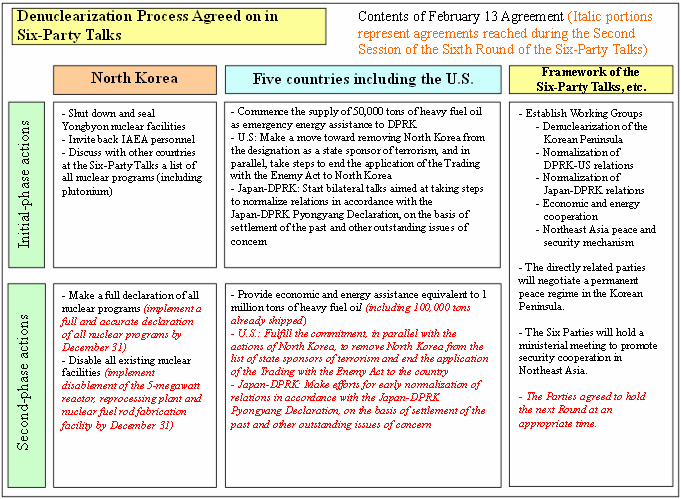 Incident Management Incident Management Plan Alert States And Trigger Response Plans